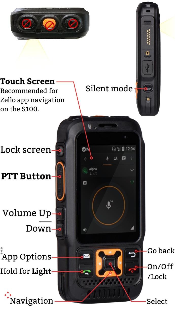 Zello Operations on Inrico Devices